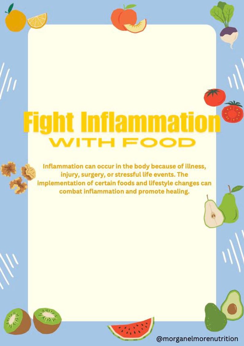 Fight Inflammation With Food - Etsy