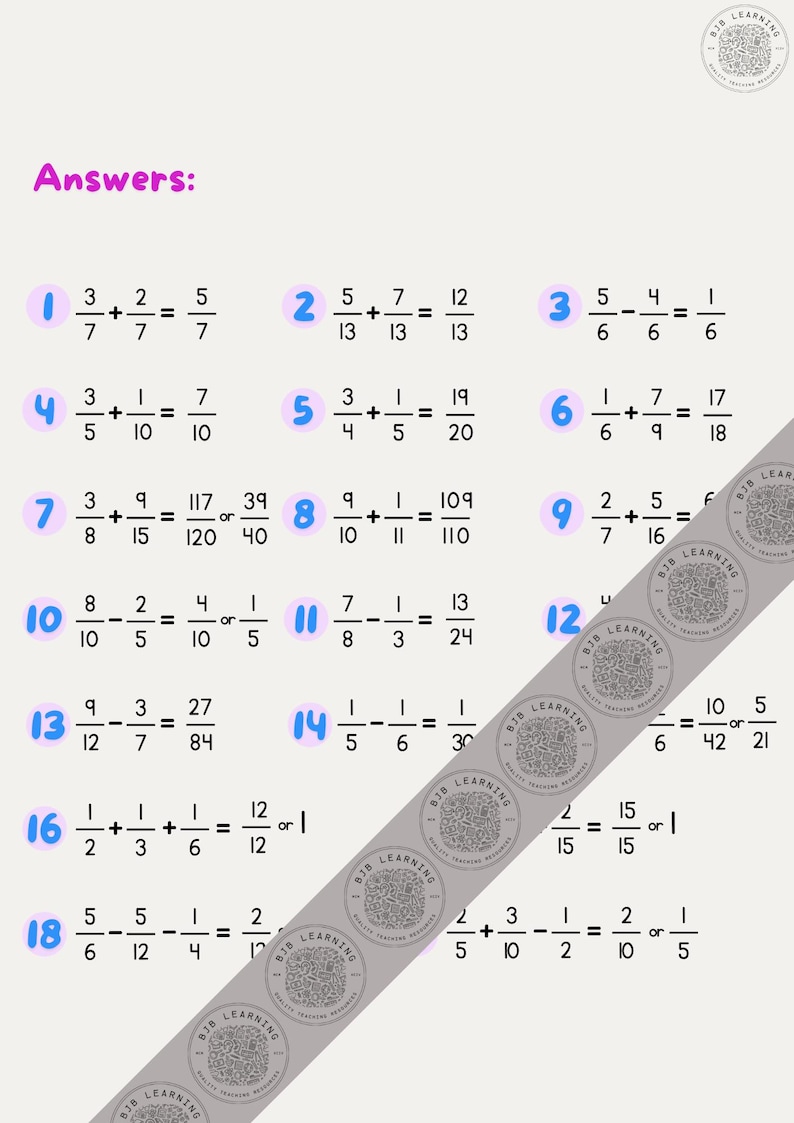 Printable Adding & Subtracting Fractions Worksheet - Etsy