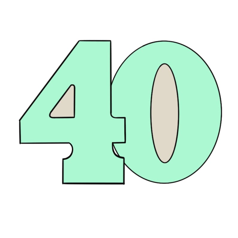 40 Cookie Cutter, 40th Birthday Cookie, Number 40 Plaque, Milestone ...