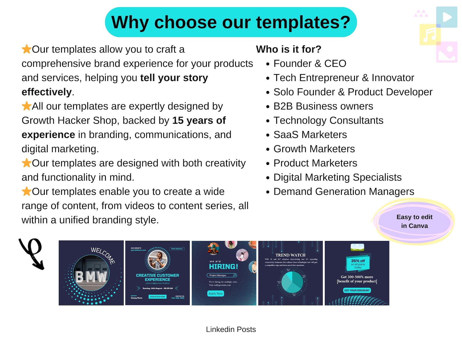 Technology/saas Linkedin Posts, Editable Canva Template, Square Static ...