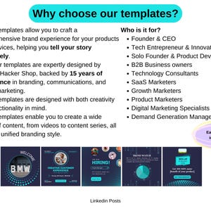 Technology/saas Linkedin Posts, Editable Canva Template, Square Static ...