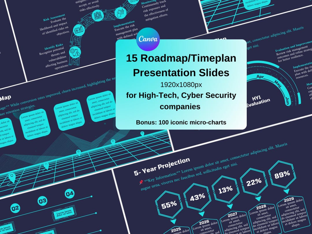 Roadmap Timeplan Timeline Presentation Slides. Editable Office, Google ...
