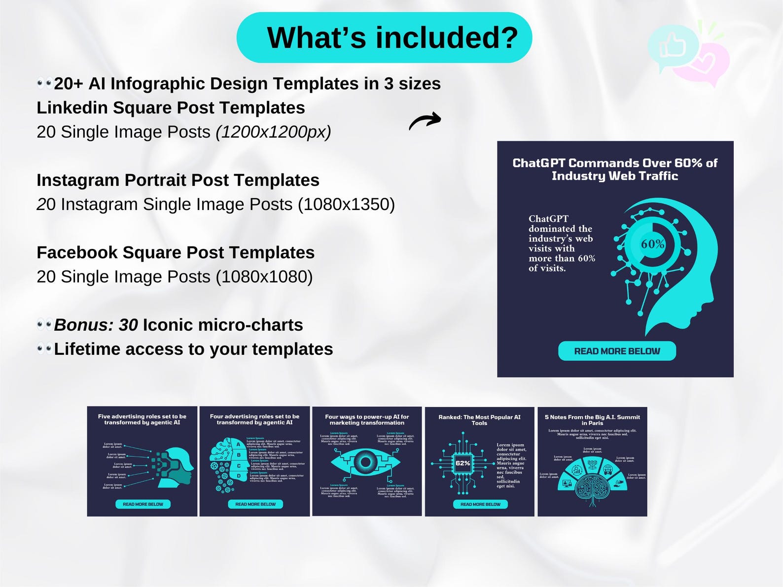 AI Infographics Templates for Linkedin, Instagram, Facebook Posts. Best ...