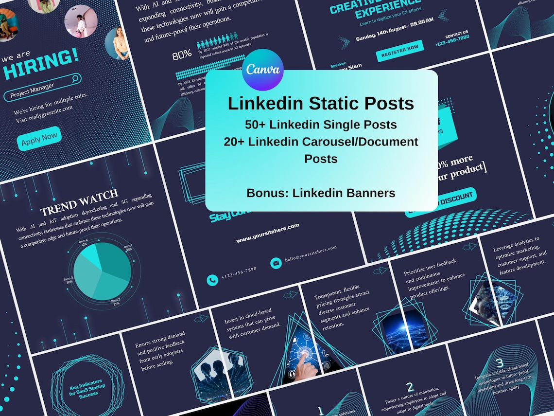 Technology/saas Linkedin Posts, Editable Canva Template, Square Static ...