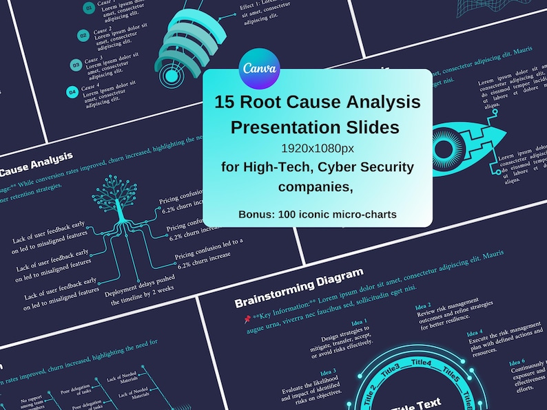 Root Cause Analysis Presentation Slides. Editable Office, Google Docs ...