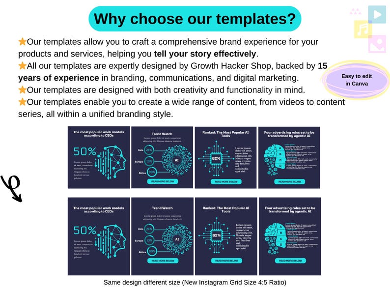 AI Infographics Templates for Linkedin, Instagram, Facebook Posts. Best ...