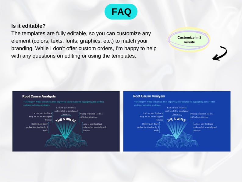 Root Cause Analysis Presentation Slides. Editable Office, Google Docs ...