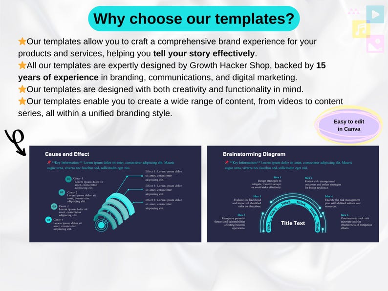 Root Cause Analysis Presentation Slides. Editable Office, Google Docs ...