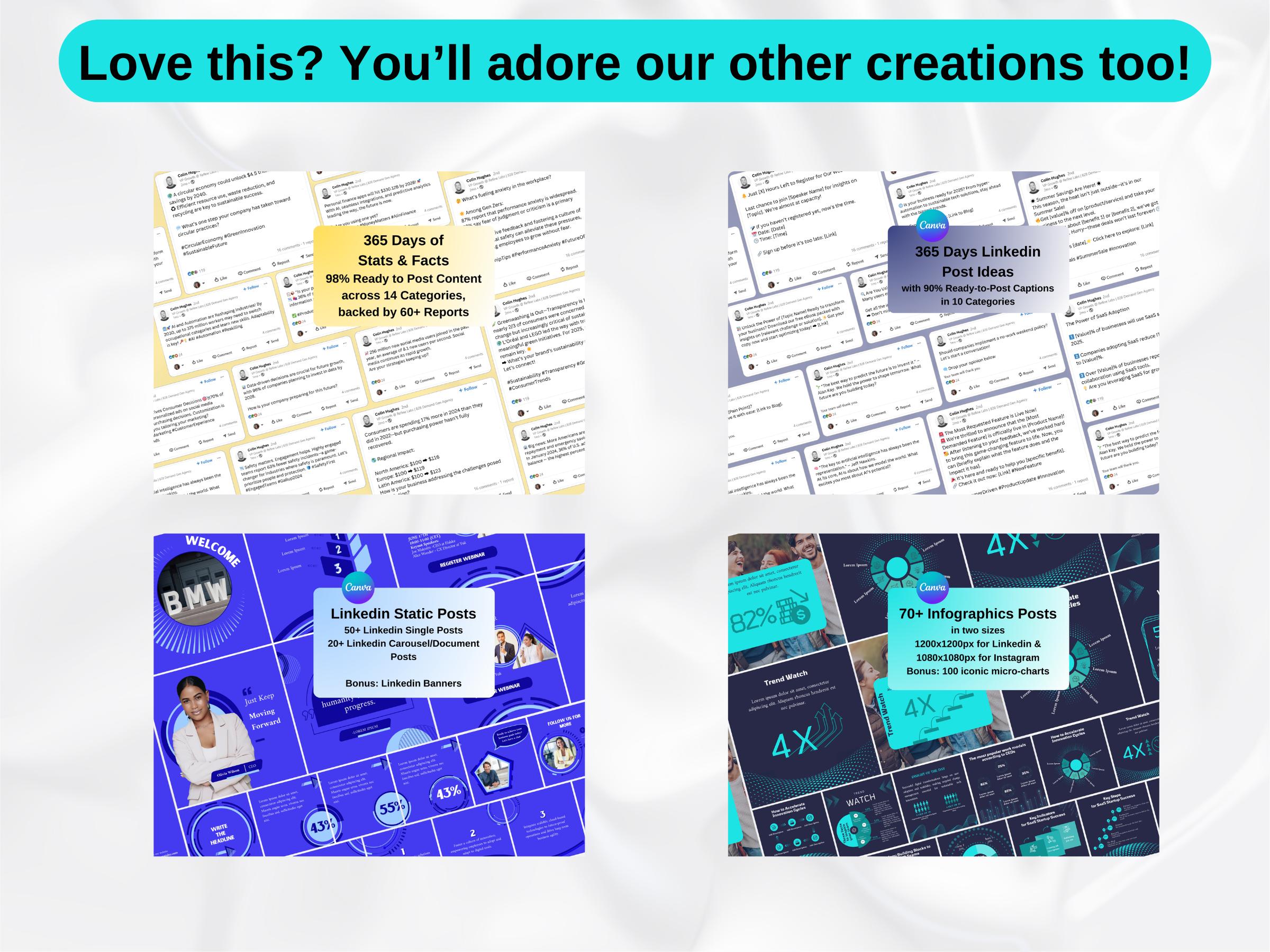 Technology/saas Linkedin Posts, Editable Canva Template, Square Static ...
