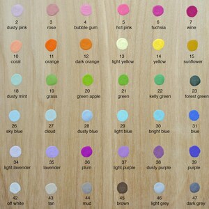 Choose your year phrase and colors Our/My First Baltimore | Etsy