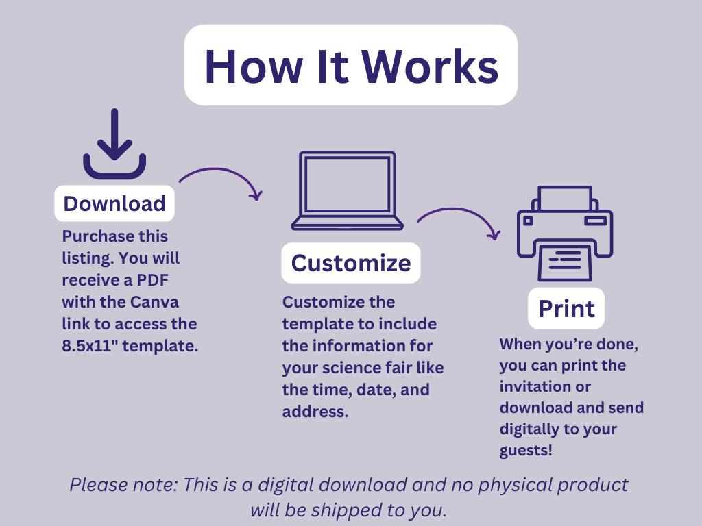 Editable Science Fair Flyer Template Printable School Science Fair ...