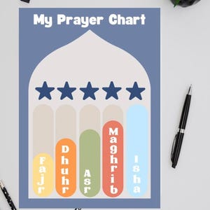 My Prayer Chart Muslim Prayer Tracker Salah Tracker Printable Prayer ...