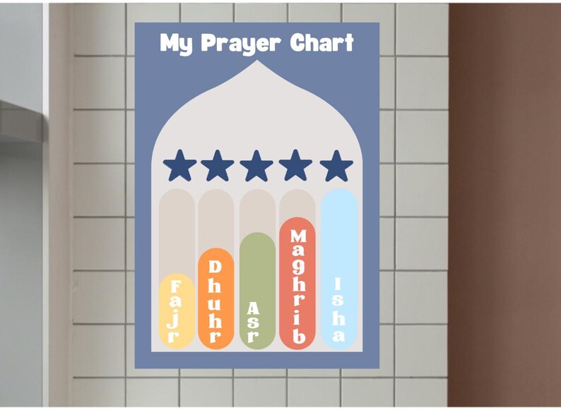 My Prayer Chart Muslim Prayer Tracker Salah Tracker Printable Prayer ...