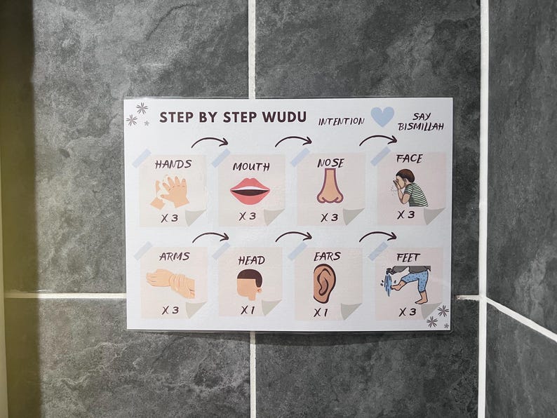 Wudu Wudhu Chart Step by Step Wudu Chart Wudu Poster - Etsy
