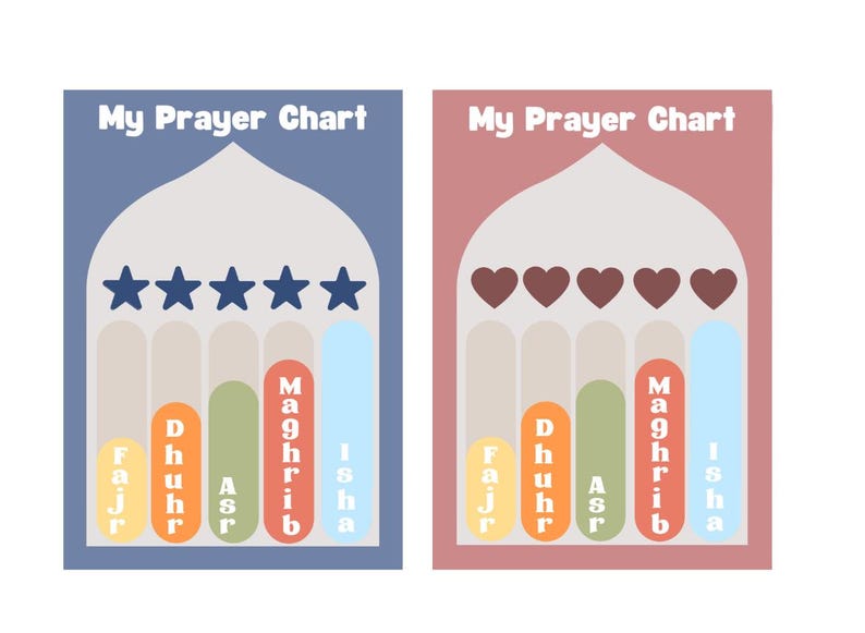 My Prayer Chart Muslim Prayer Tracker Salah Tracker Printable Prayer ...