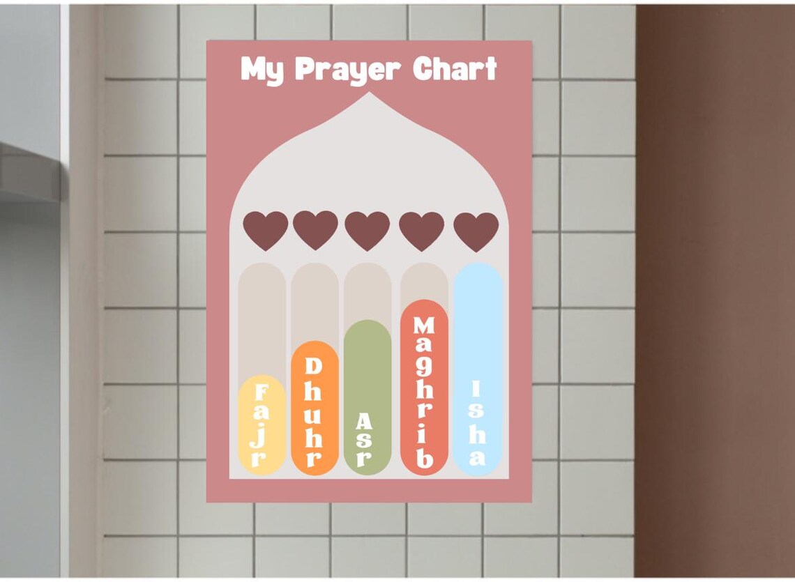 My Prayer Chart Muslim Prayer Tracker Salah Tracker Printable Prayer ...