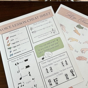 Voice Lesson Cheat Sheet - Etsy