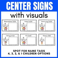 Classroom Center Signs - Etsy