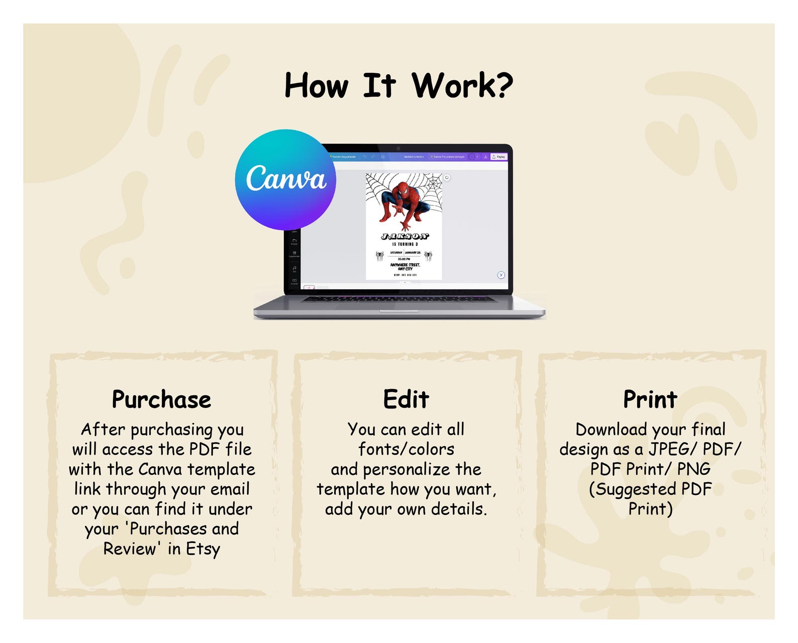 Editable Spiderman Party Drink Labels for Boy Birthday Decorations ...