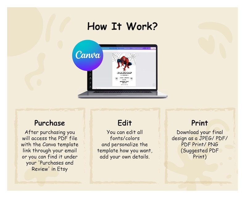 Editable Spiderman Party Drink Labels for Boy Birthday Decorations ...