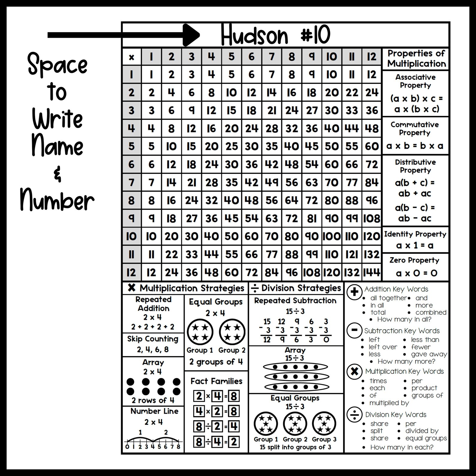 3rd Grade Homework Helper | Math Reference Sheets | Homework Folder - Etsy