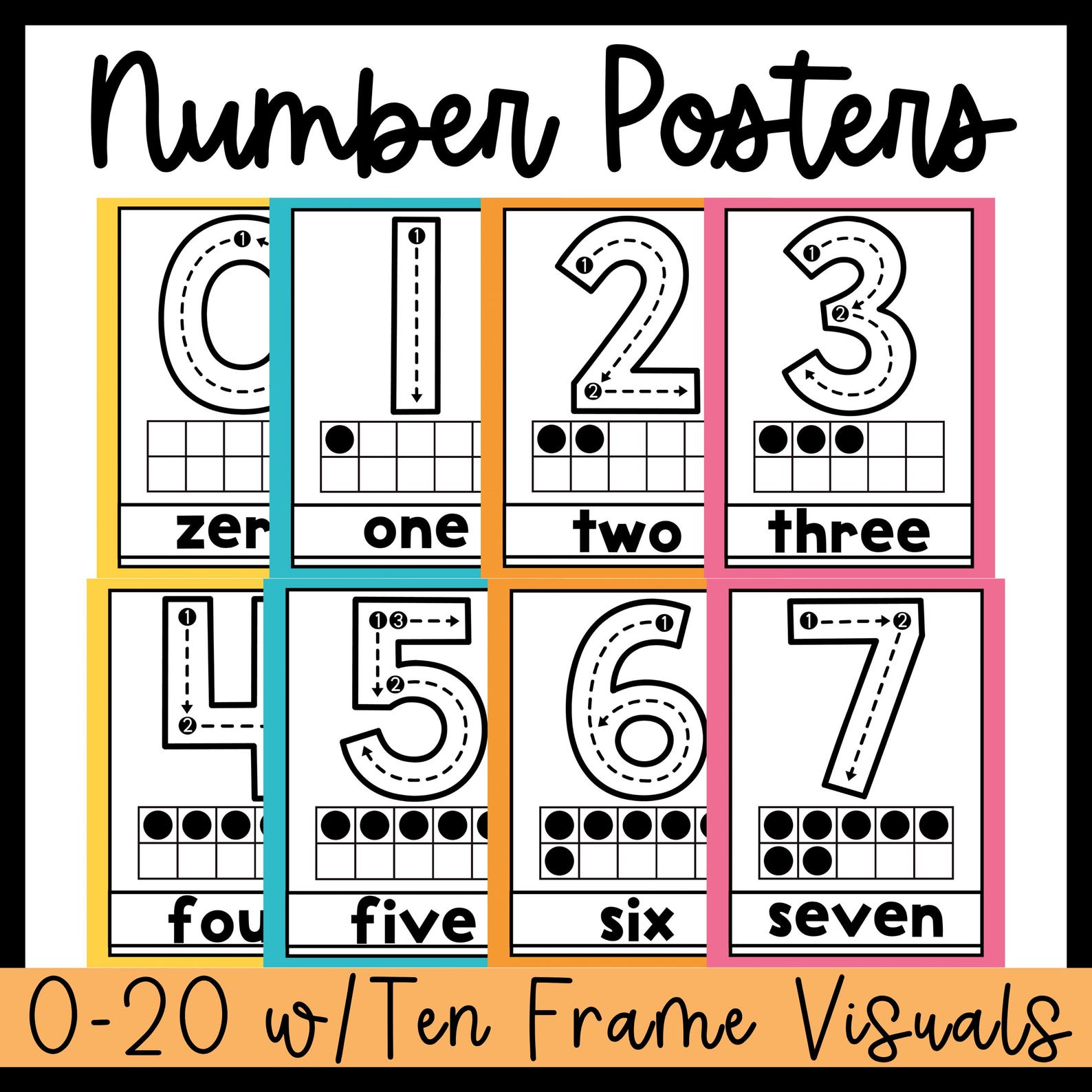 Colorful 0-20 Number Posters W/ten Frame Visuals | # Formation ...