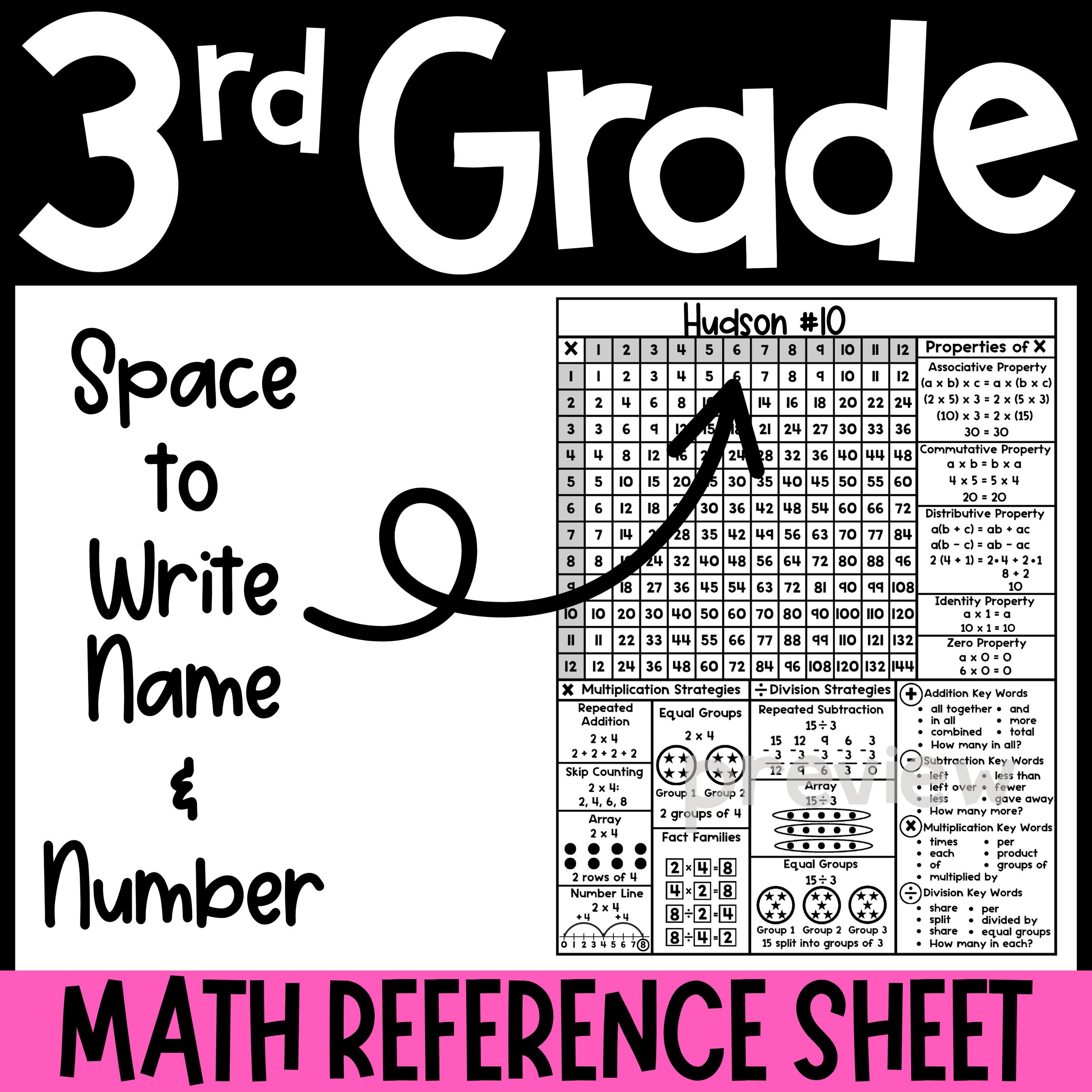 3rd Grade Homework Helper | Math Reference Sheets | Homework Folder - Etsy