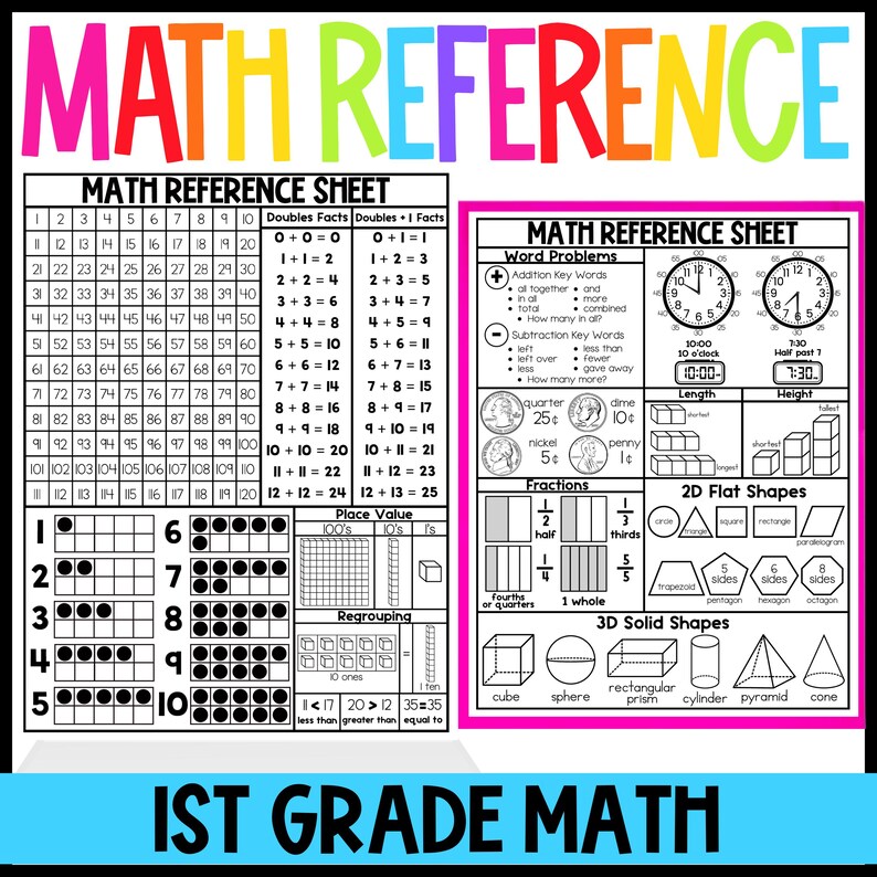 1st Grade Math Reference Sheet | Desk & Homework Helper | Math Cheat ...