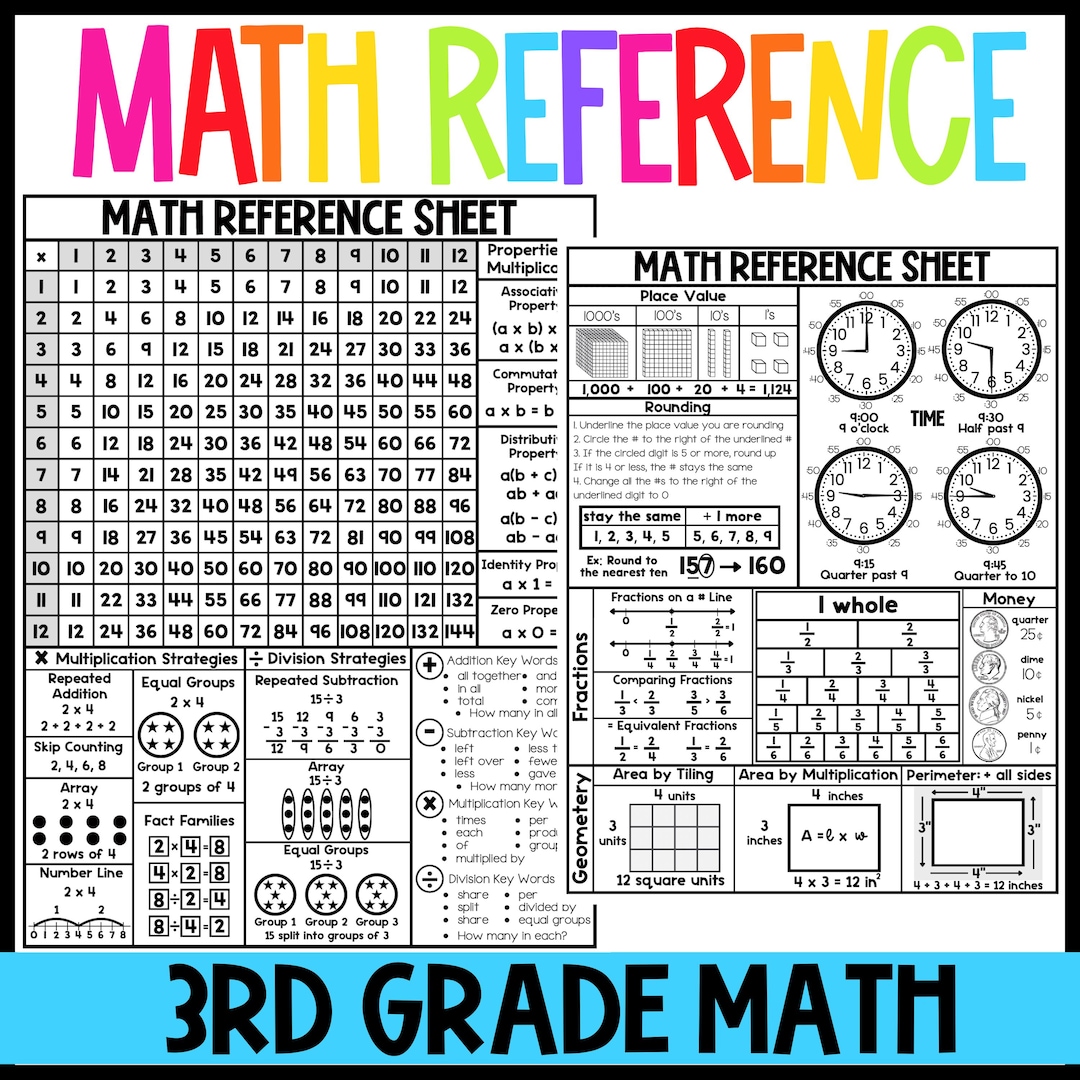 3rd Grade Homework Helper | Math Reference Sheets | Homework Folder - Etsy