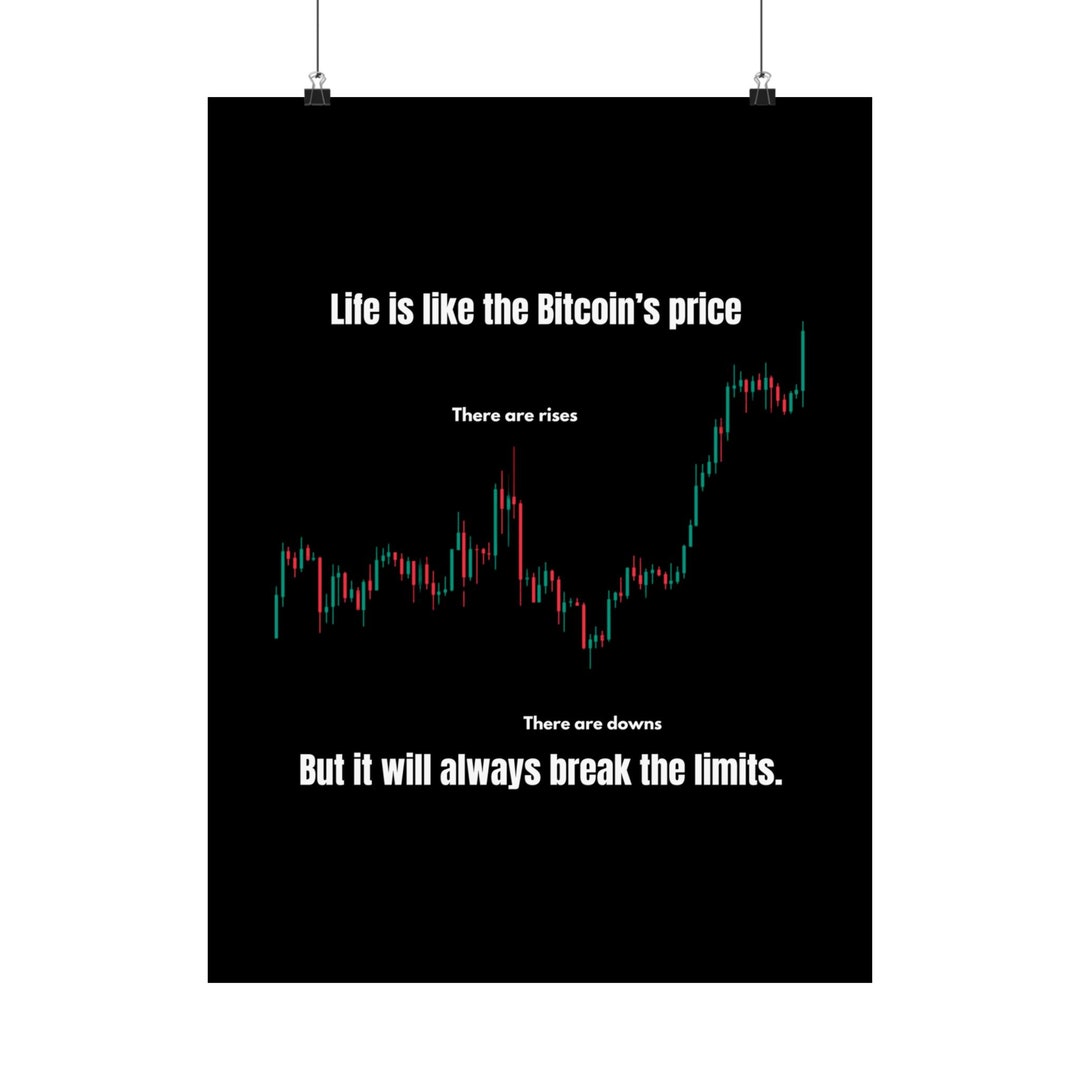 Trading Design Poster Motivational Trading Print for Trader, Matte ...