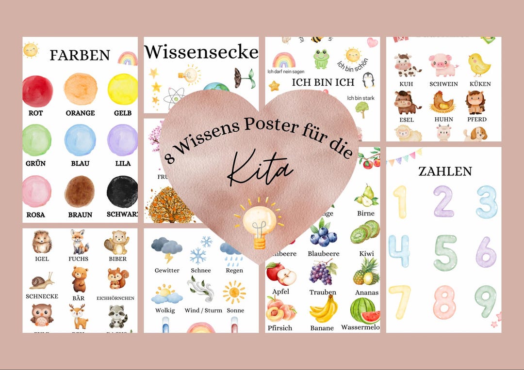 8 Digital Knowledge Posters for Little World Explorers - Etsy