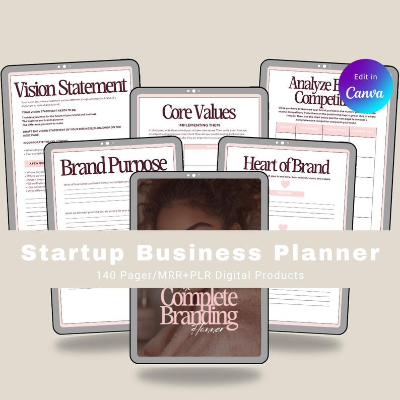 Complete Branding Planner Brand Identity & Strategy Guide Business ...