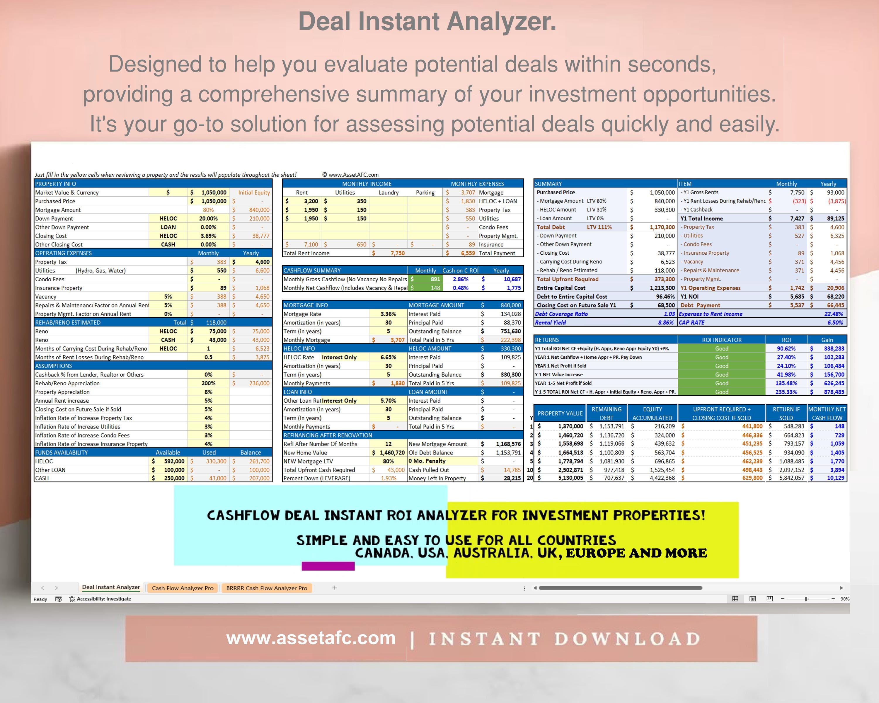 Cash Flow Analyzer Pro With Deal Instant Analyzer. Investment Property ...