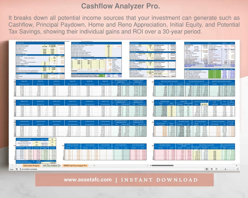 Cash Flow Analyzer Pro With Deal Instant Analyzer. Investment Property ROI Analysis. Rental ...