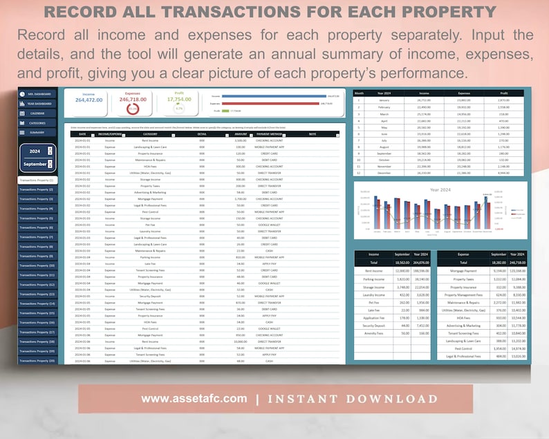 Rental Multi Property Income and Expense Tracker Template Landlord ...