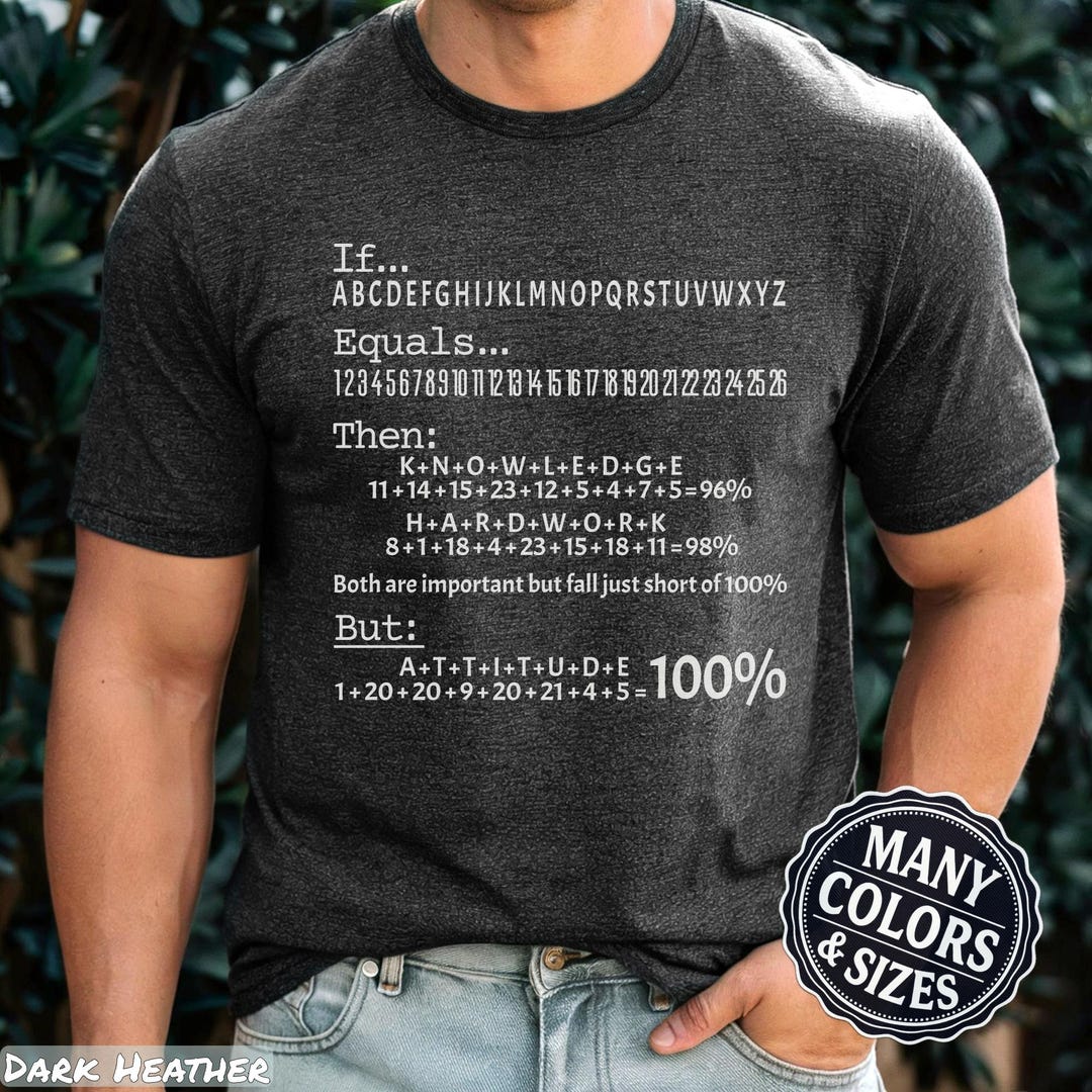 Positive Attitude 100% Math Formula Shirt: Inspirational Gift - Etsy