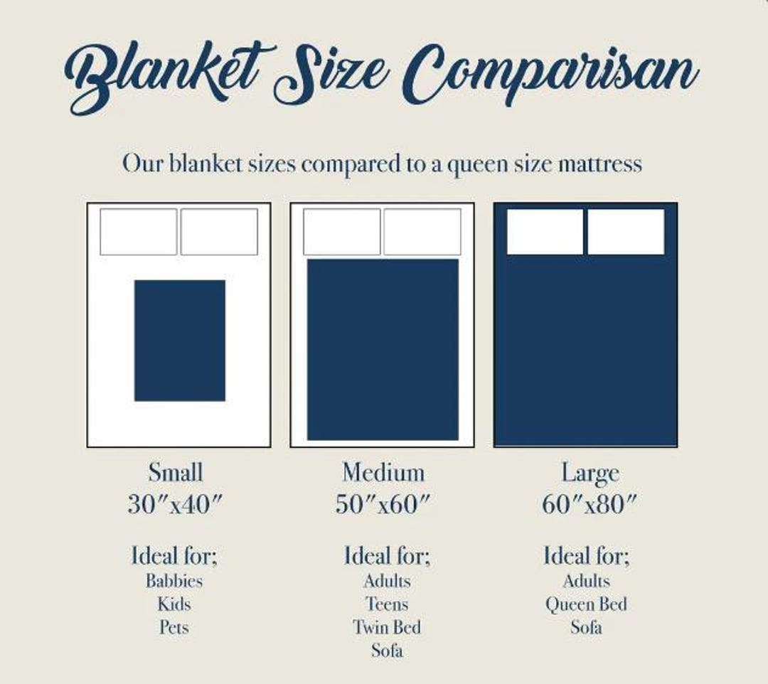Size Upgrade for 50x60 Inches Blanket - Etsy