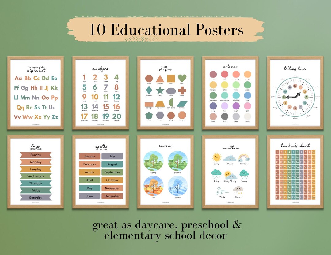 Set of 10 Educational Wall Art Prints, Classroom Homeschool Printables ...