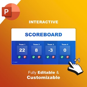 Interactive Editable Powerpoint Scoreboard | Customizable Digital Score ...