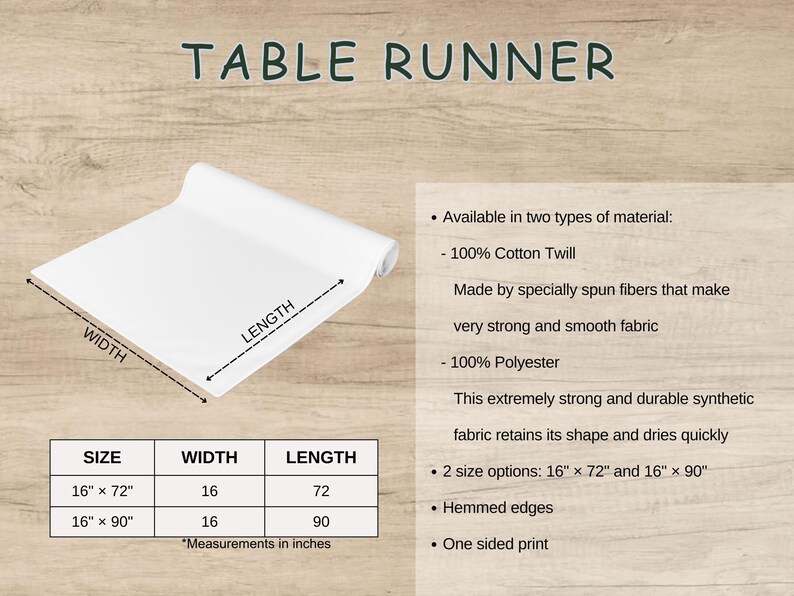 Violet French Toile Table Runner | Floral Table Runner | French Country ...