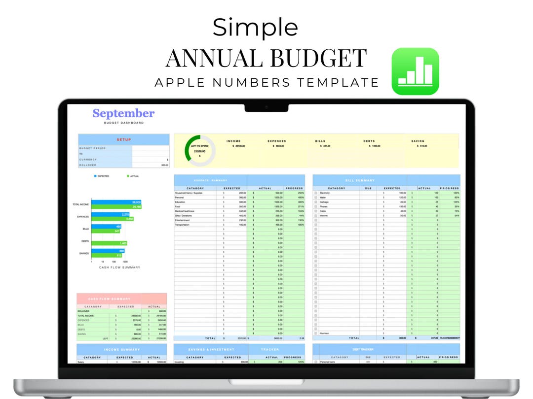 Apple Numbers Annual Budget Template Personal Finance Spreadsheet Etsy