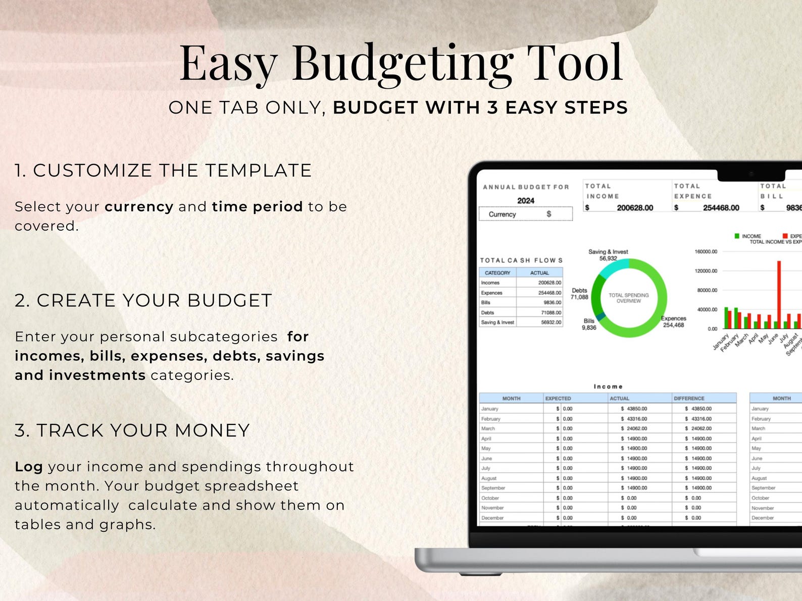 Apple Numbers Annual Budget Template: Personal Finance Spreadsheet - Etsy