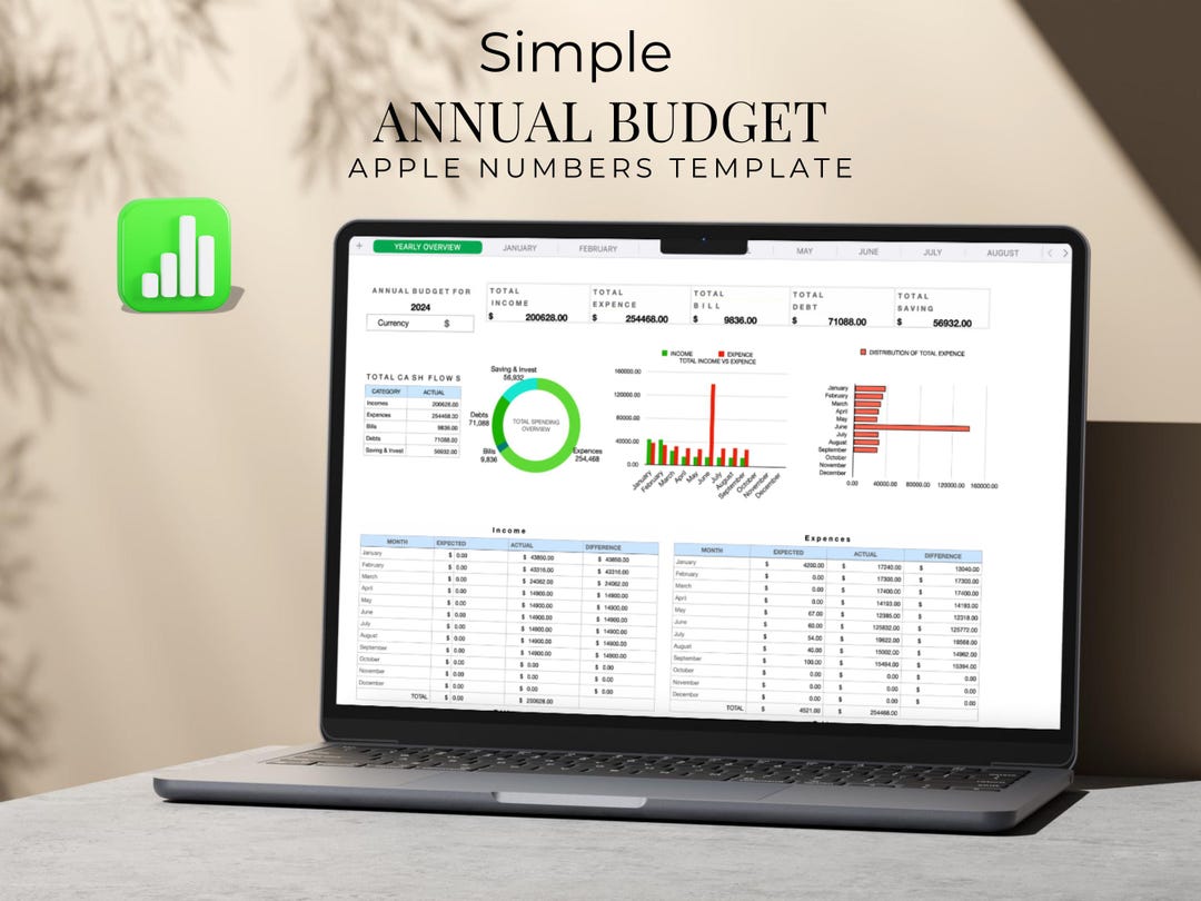 Apple Numbers Annual Budget Template for Mac, Macbook, iPad and Iphone ...