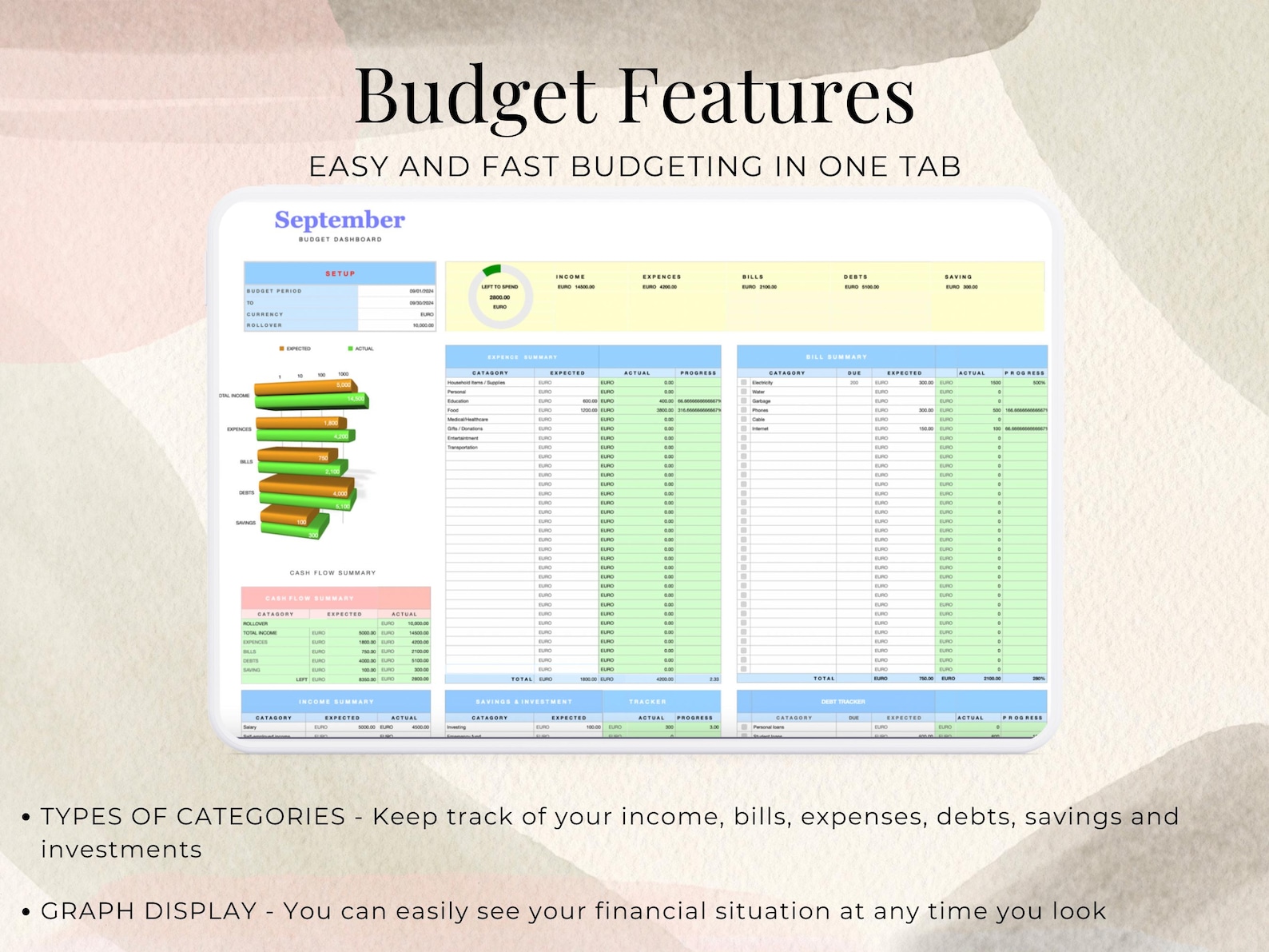 Apple Numbers Annual Budget Template: Personal Finance Spreadsheet - Etsy
