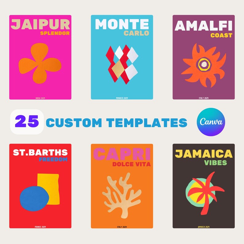 Custom Photobook Templates - Etsy