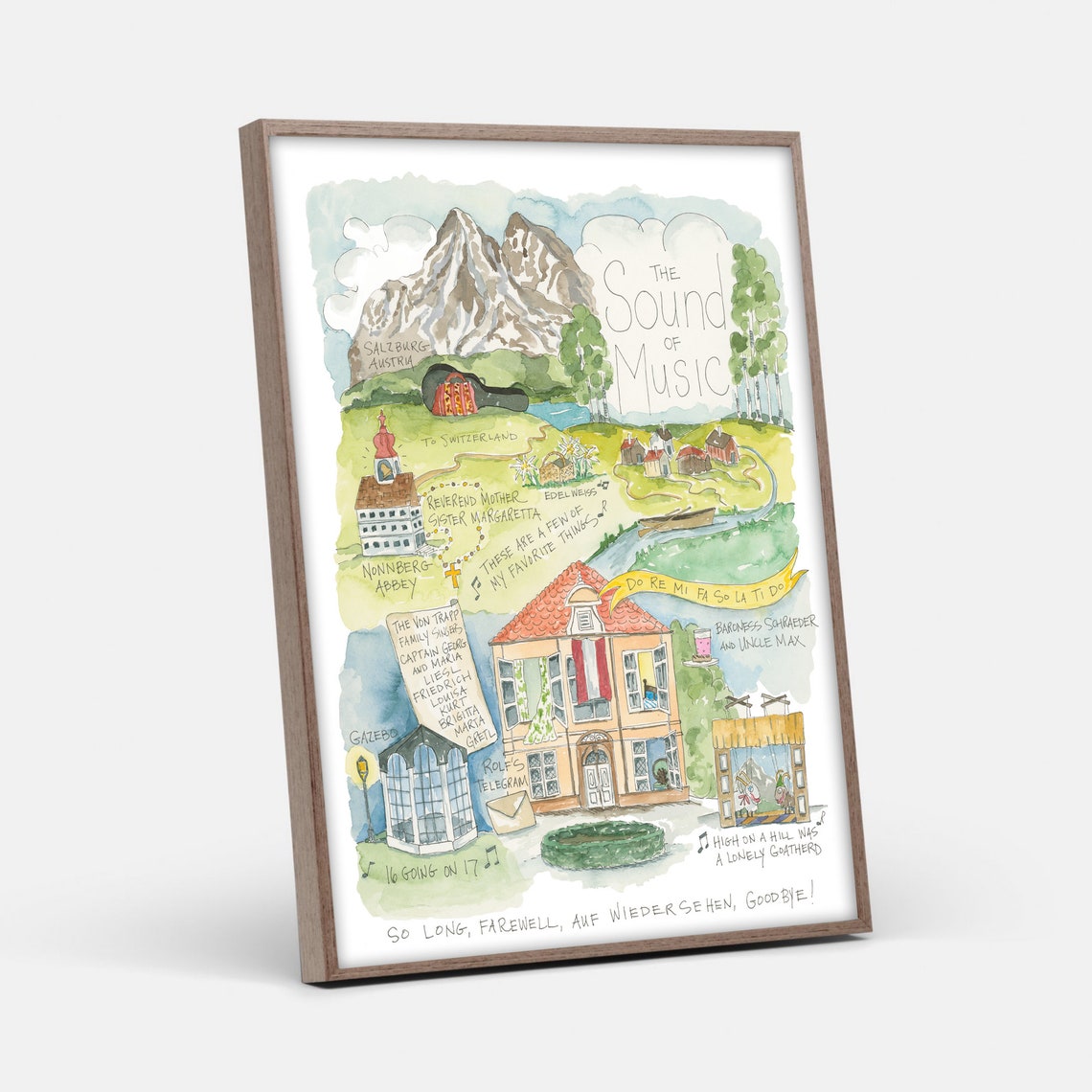 The Sound of Music Watercolor Map Art Print - Etsy