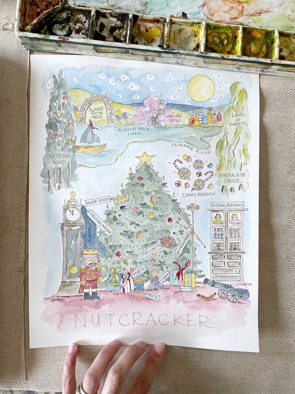 Nutcracker Watercolor Map Art Print - Etsy