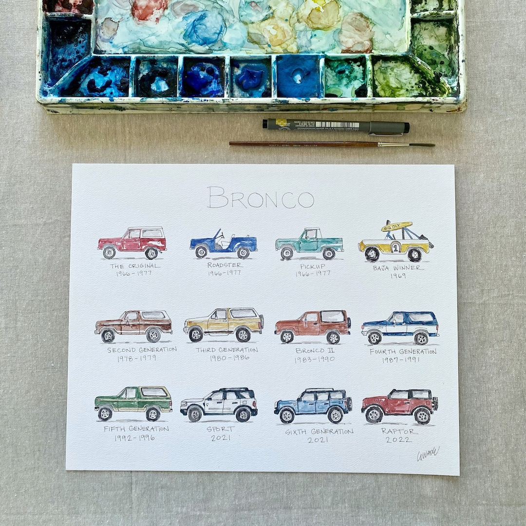 Bronco Watercolor DOWNLOAD - Etsy