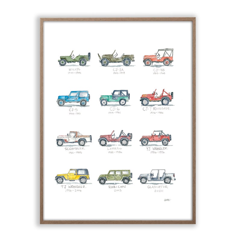 Jeep Poster - Etsy