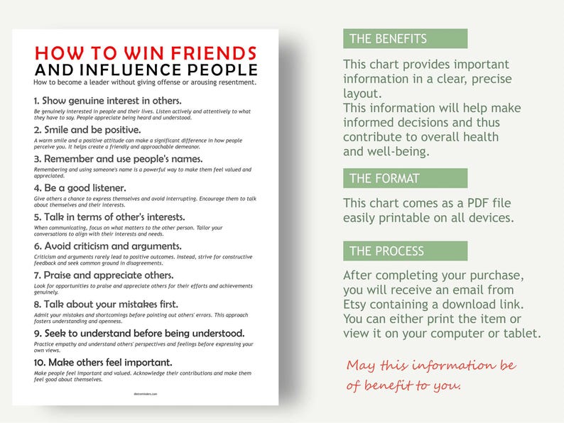 How to Win Friends and Influence People Dale Carnegie - Etsy